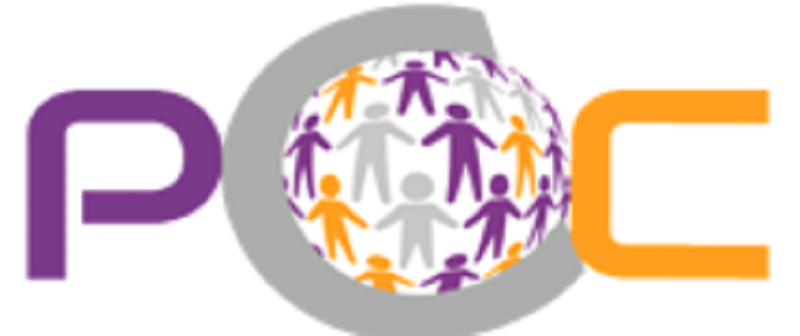 Results - Salesforce