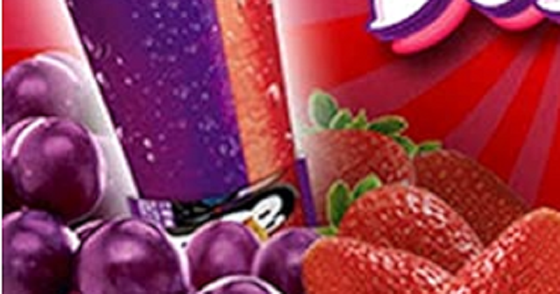 Results - Que sabor de Bonice eres? | Take the Quiz | QuizMaker